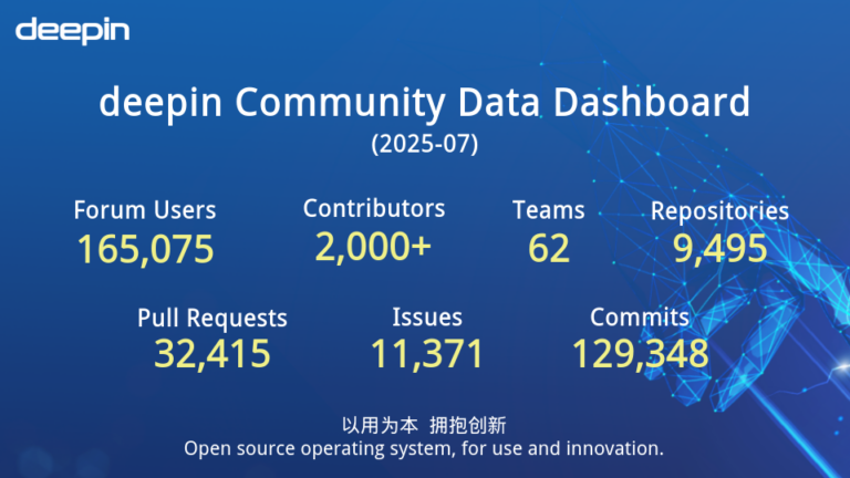 deepin Community Monthly Report for July 2025 – Deepin Technology Community